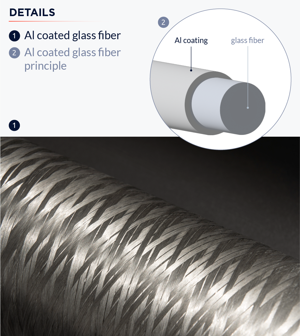 Aluminum coated glass fibres / Fibers | Aerospace