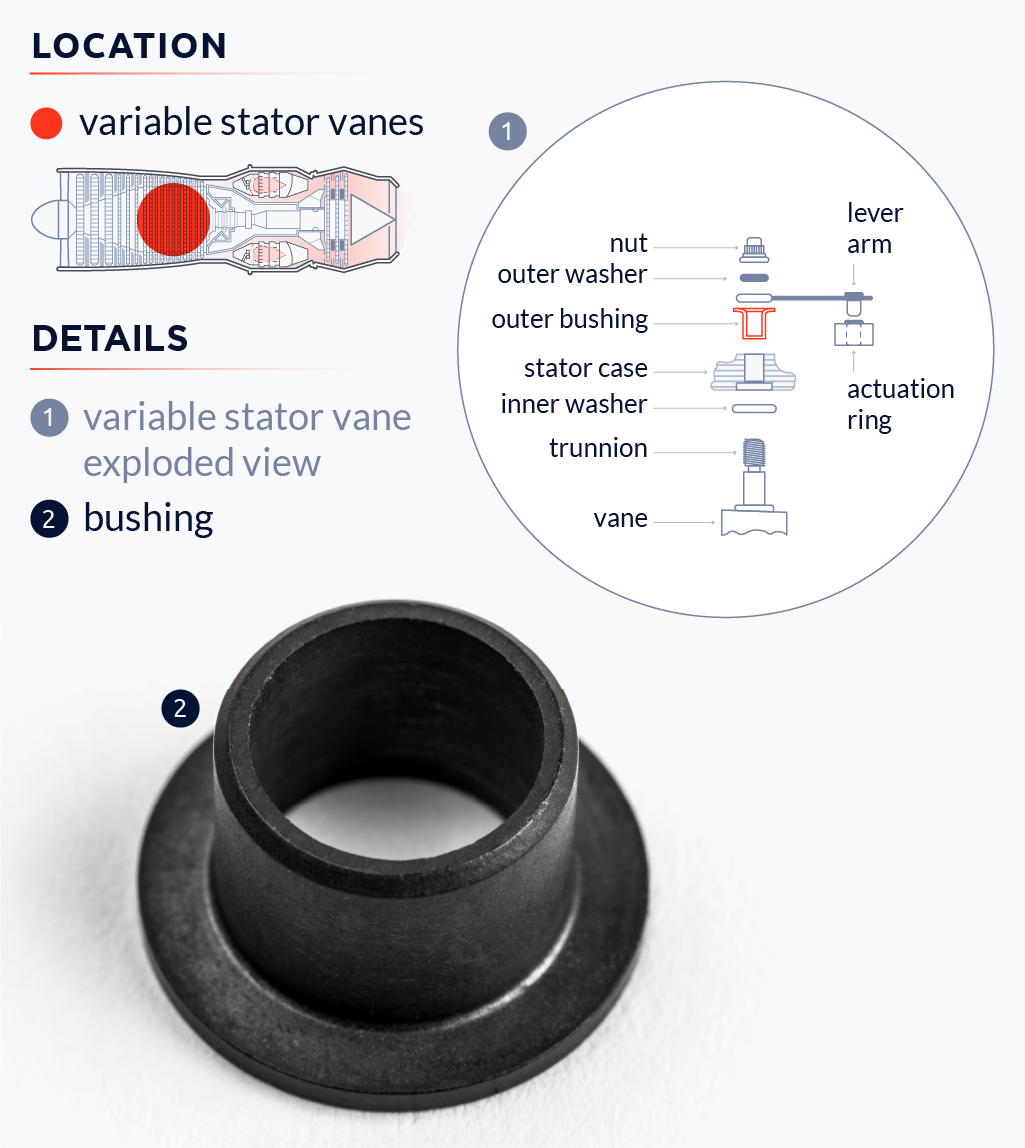 Meldin® Ceramic Bushing | Aerospace