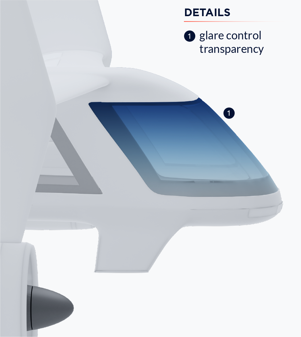 Glare Control solution for transparencies | Aerospace