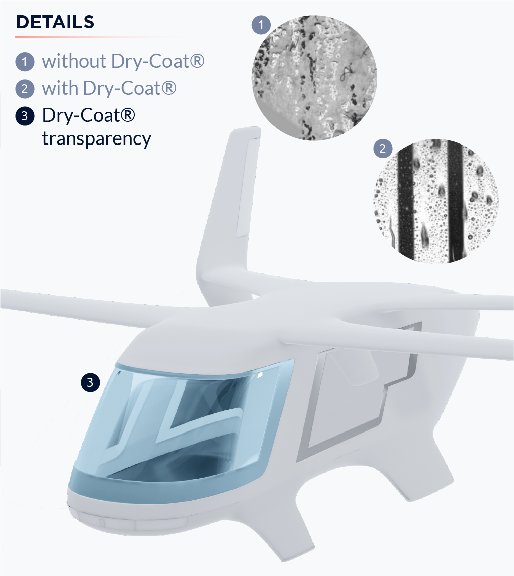 Anti-rain solution for transparencies | Aerospace