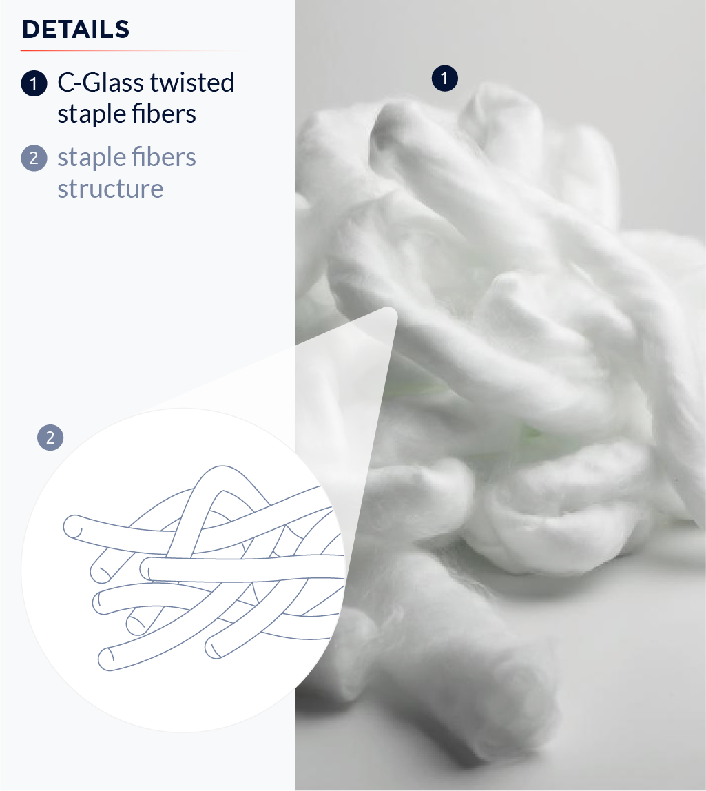 TEXTILE CHOPPED STRANDS & STAPLE FIBRES FOR FILTRATION / air quality ...