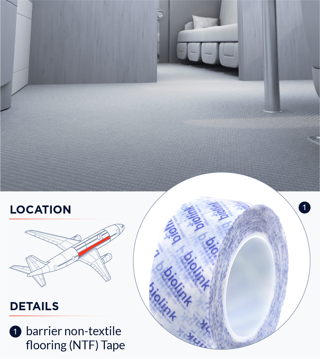 carpet tape / Fire resistance | Aerospace