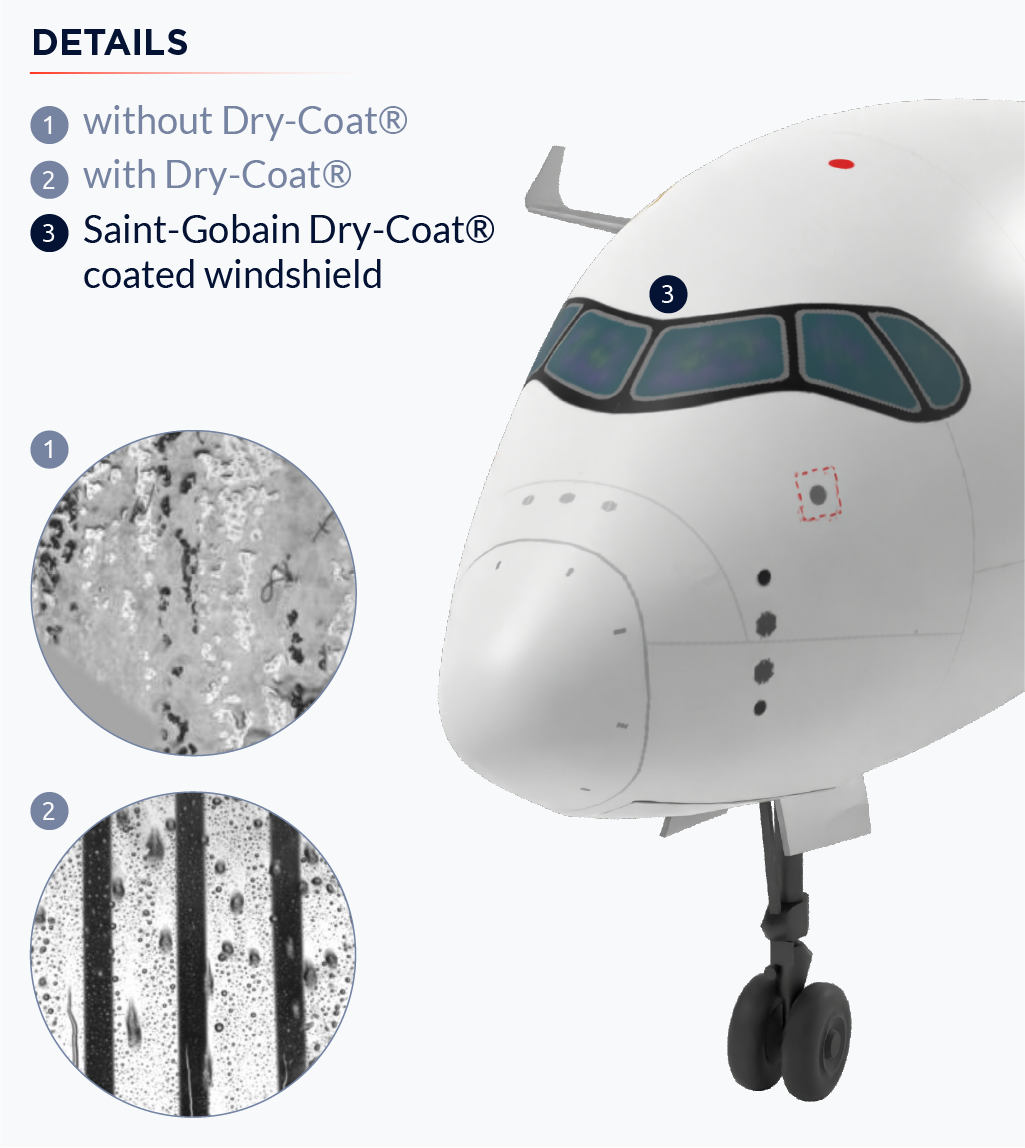 Anti-rain / improved comfort - windshield | Aerospace