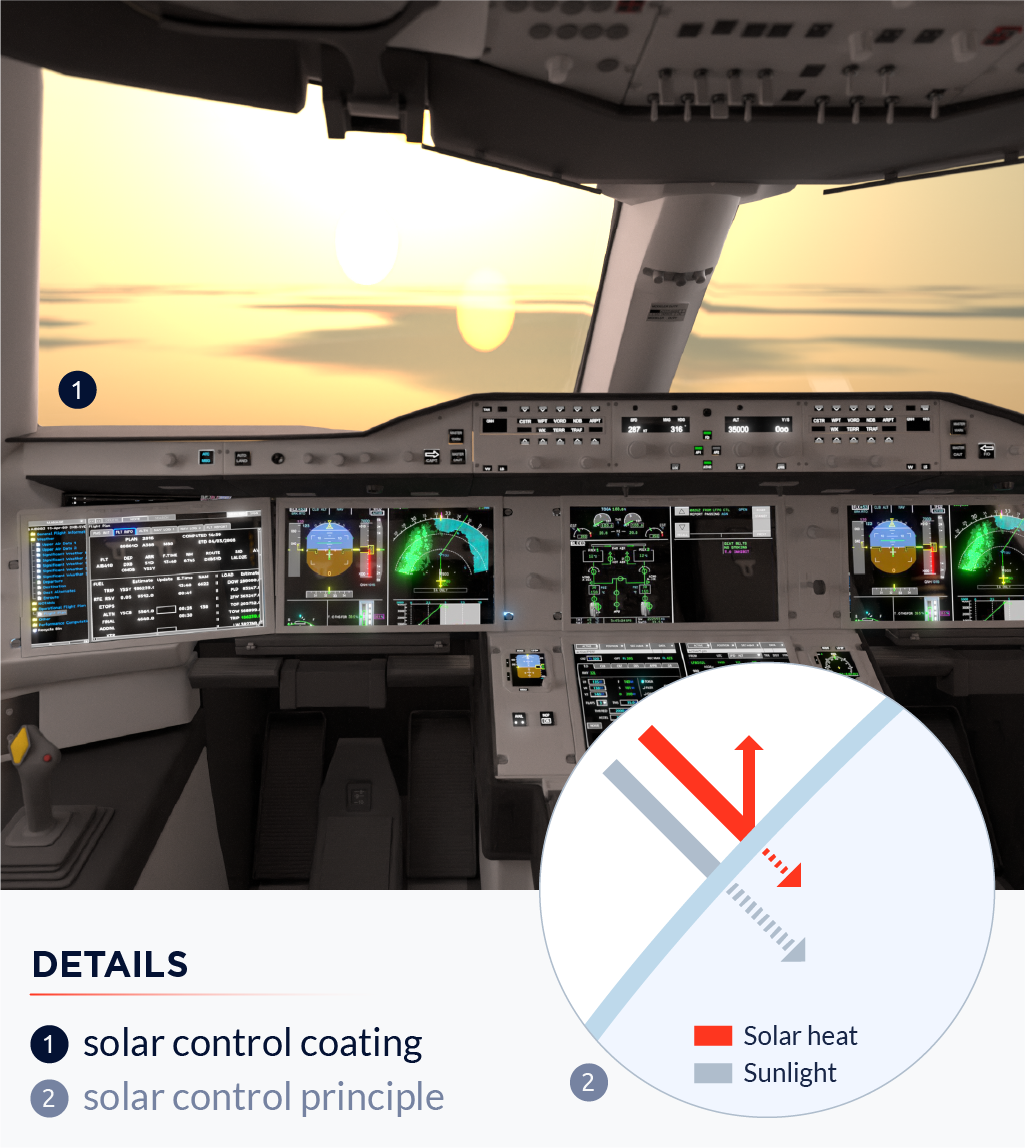 solar control transparencies / improved comfort - windshield | Aerospace