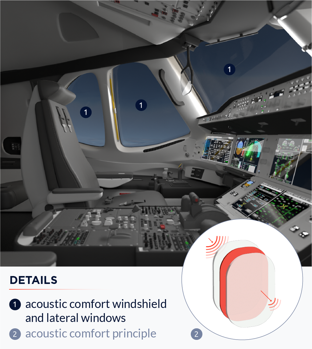 Acoustic comfort / improved comfort - windshield | Aerospace