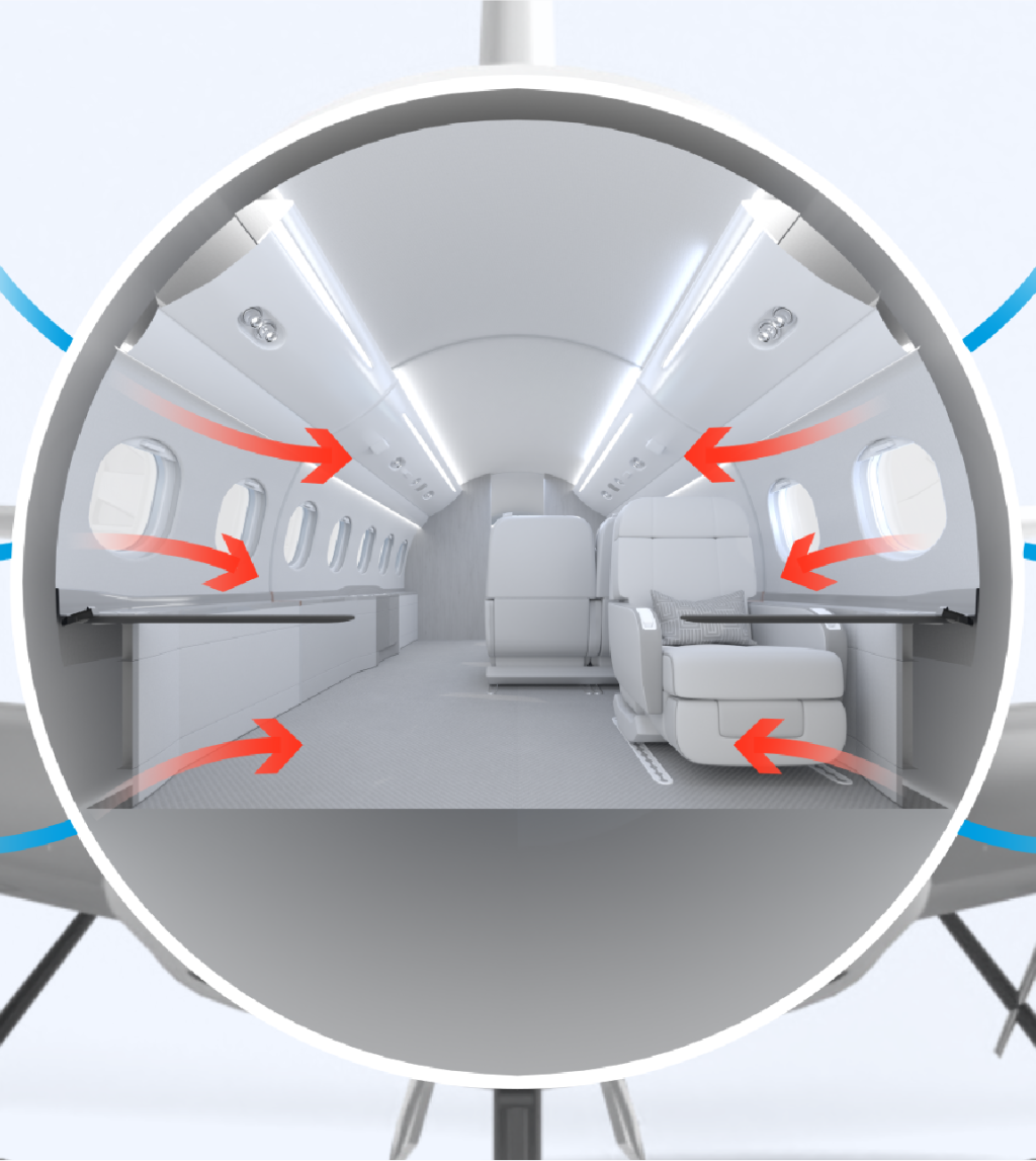 thermal comfort | Aerospace